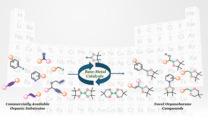 Base-Metal Catalysts